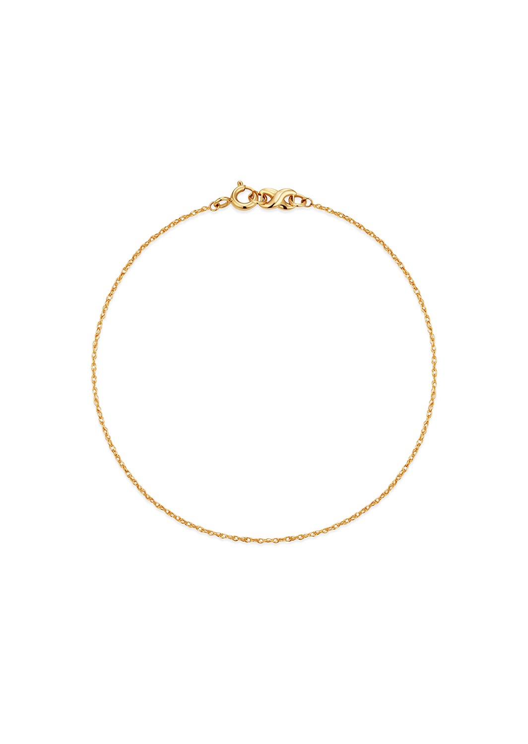 [G] Thread Chain B - SSIL